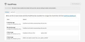 How To Backup Your WordPress Website Using VaultPress