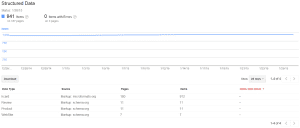 How to Use Google Webmaster Tools to Improve Your Website