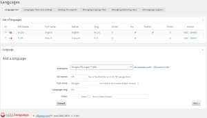 How To Make Your WordPress Website Multi-Lingual