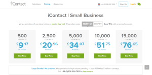 Is iContact Right for Your Next Campaign?: A Review