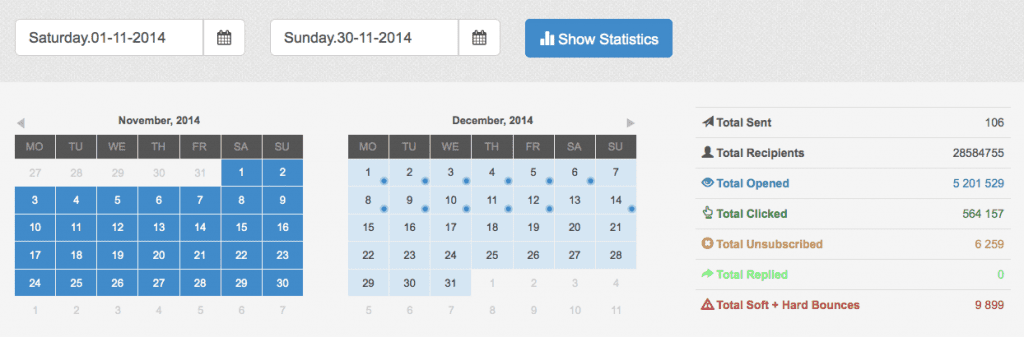 SendinBlue Review: a Genuine MailChimp Alternative?