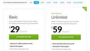 Email Marketing: Campaign Monitor Review