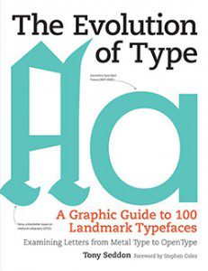 15 Essential Typography Books to Improve Your Design Craft