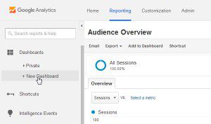 How to Create a Custom Dashboard in Google Analytics