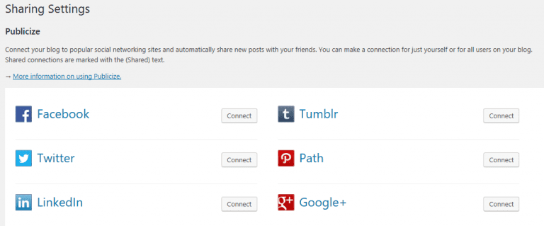 A Beginner’s Guide for Sharing Your WordPress Posts