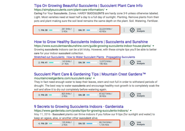 Quick and Simple SEO Keyword Research Tips for Bloggers