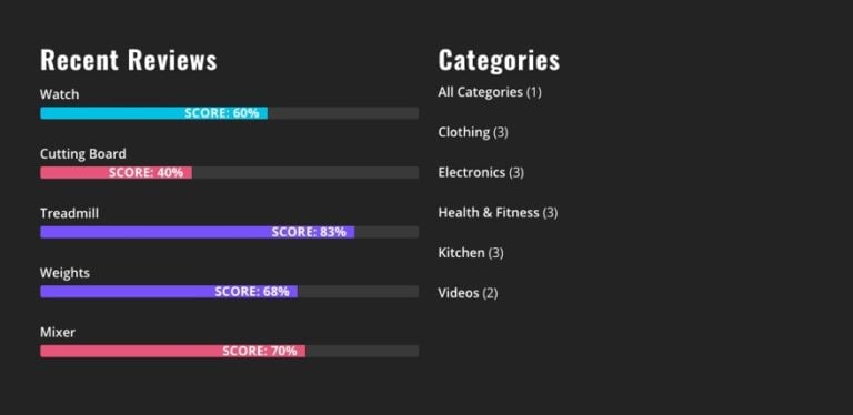 Building a Product Review Site with Extra – Part 4