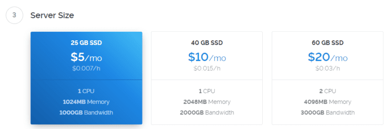 How to Install WordPress on a Virtual Private Server (VPS)
