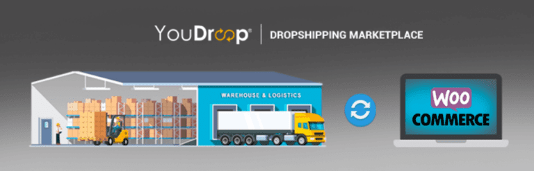 An Introduction to Dropshipping With WooCommerce