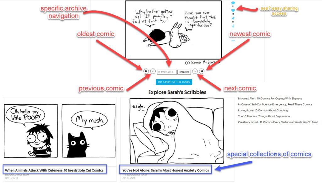 6 Web Comics Best Practices WordPress Makes Easy