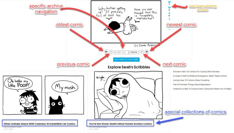 6 Web Comics Best Practices WordPress Makes Easy