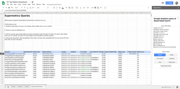 How to Use Google Sheets to Create a Metrics Dashboard for Your Business