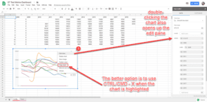 How to Use Google Sheets to Create a Metrics Dashboard for Your Business