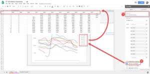 How to Use Google Sheets to Create a Metrics Dashboard for Your Business