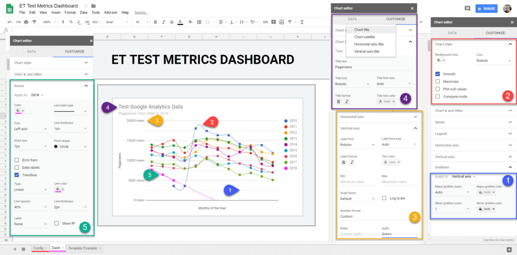 How to Use Google Sheets to Create a Metrics Dashboard for Your Business