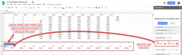 How to Use Google Sheets to Create a Metrics Dashboard for Your Business