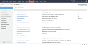 Zoho CRM: A Detailed Overview of the Free Version