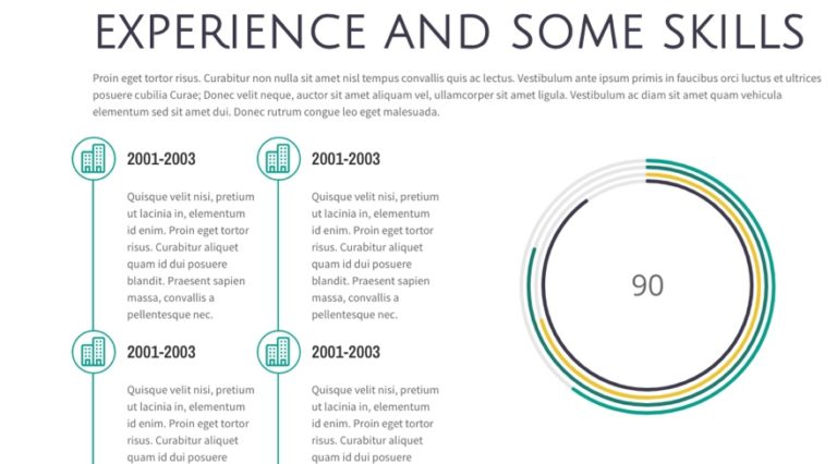How to Design a Standout Work Experience section for Your Freelancer ...