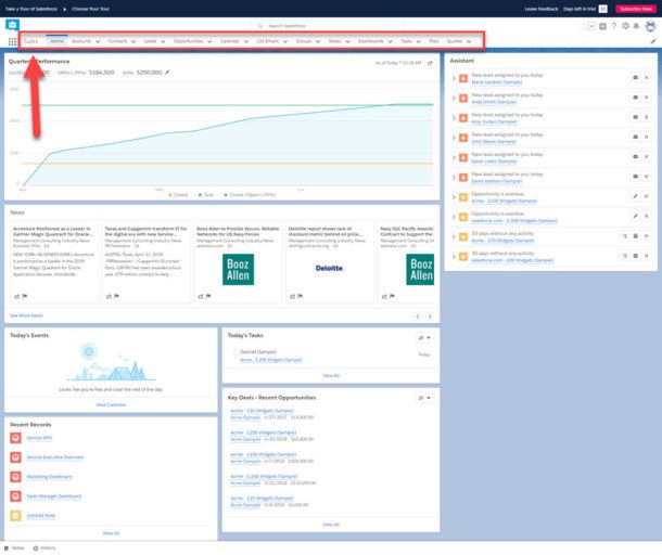 Salesforce CRM: A Detailed Overview
