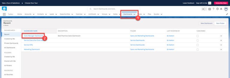 Salesforce CRM: A Detailed Overview