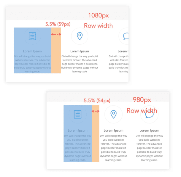 A Guide to Understanding and Applying CSS Length Units in Divi