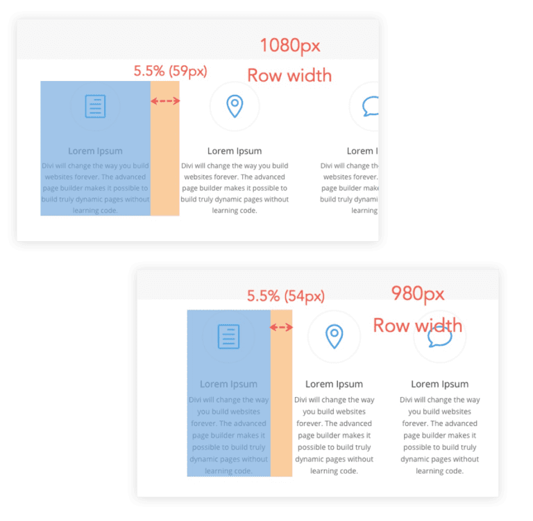 A Guide to Understanding and Applying CSS Length Units in Divi