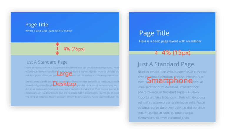 A Guide to Understanding and Applying CSS Length Units in Divi