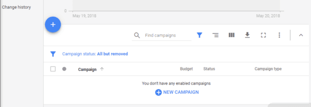 How to Use Google AdWords to Promote Your WordPress Business