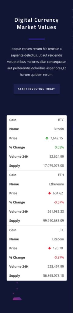How to Display Real-Time Cryptocurrency Data on your Website