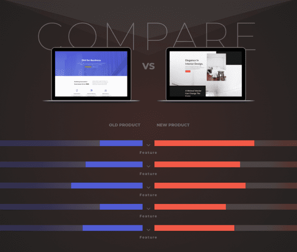 How to Design a Creative Product Comparison Chart with Divi