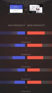 How to Design a Creative Product Comparison Chart with Divi