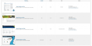 CMS's vs Website Builders: What's the Difference and Which Should You ...