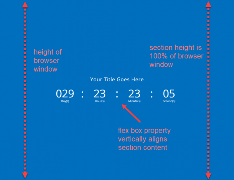 How to Design Custom Full Screen Page Layouts in Divi