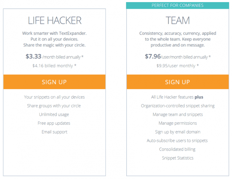 How to Use Text Expander to Drastically Speed Up Your Writing-Related ...