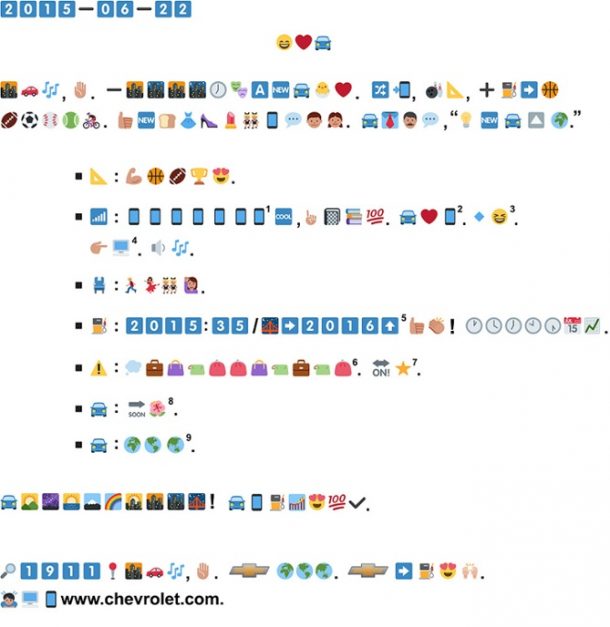 An Emoji Guide for Marketers: Using Emoji Professionally