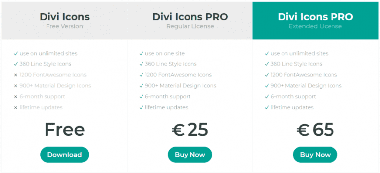 Divi Plugin Highlight: Divi Icons Pro