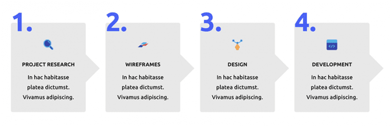 How To Create Unique Designs Using Before And After Pseudo Elements In