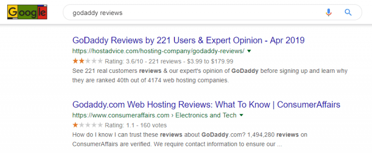GoDaddy Pro Sites: An Overview and Review