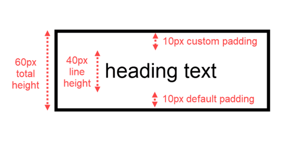 How To Add A Scroll Down Hover Effect To Preview Web Page Designs In Divi