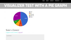 Visualizer Tables and Charts Plugin: An Overview and Review