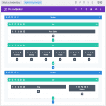The Journal Blog Kit for Divi Overview and Review