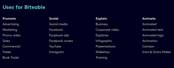 Biteable for Video Marketers: An Overview and Review