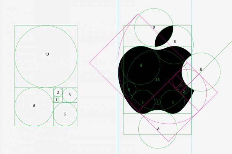 The Golden Ratio: The Ultimate Guide to Understanding and Using It