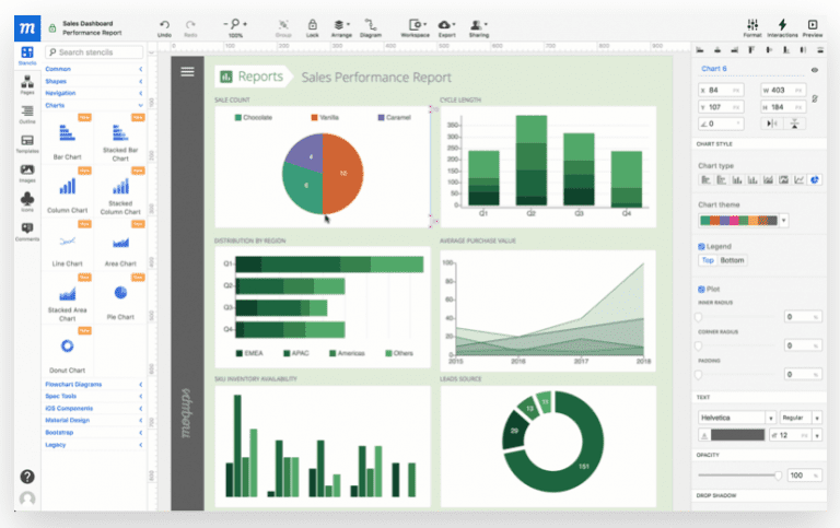 Moqups: An Overview and Review