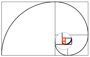 The Golden Ratio: The Ultimate Guide to Understanding and Using It