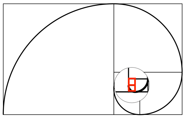 The Golden Ratio: The Ultimate Guide to Understanding and Using It