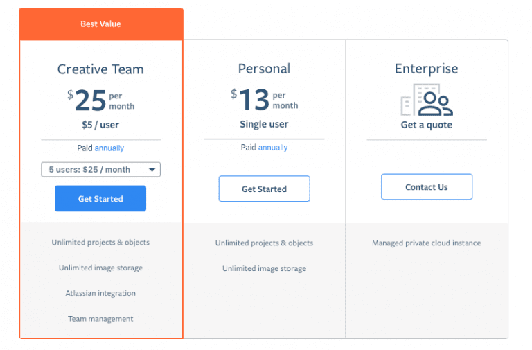 Moqups: An Overview and Review