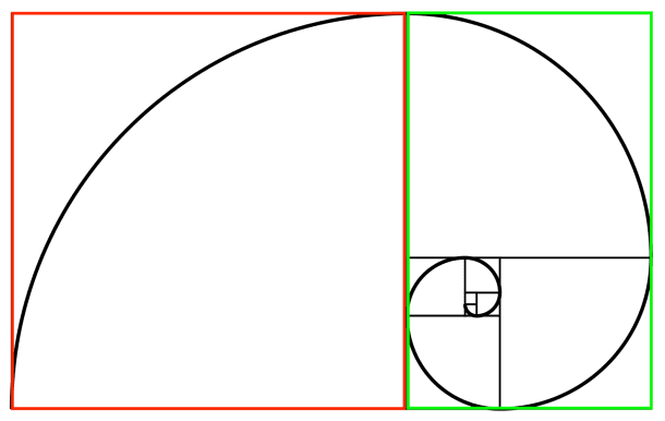 The Golden Ratio: The Ultimate Guide to Understanding and Using It