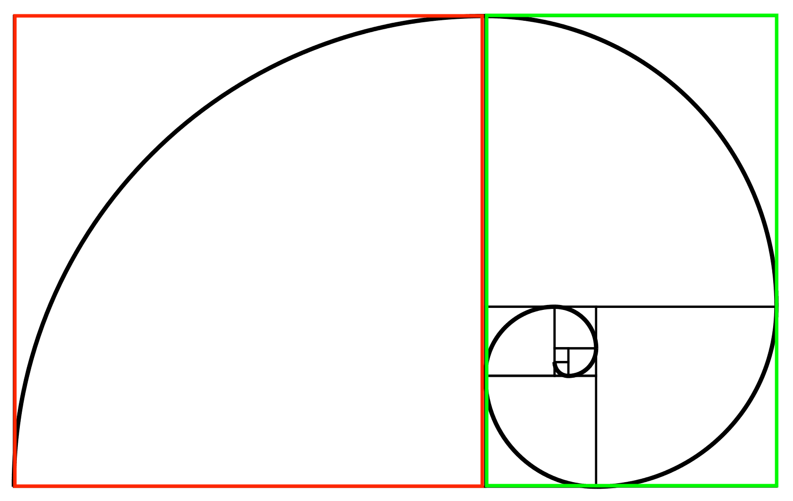 The Golden Ratio: The Ultimate Guide to Understanding and Using It