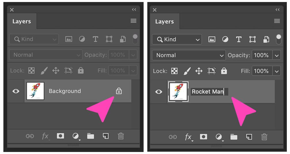 How To Remove The White Background From An Image To Make It Transparent